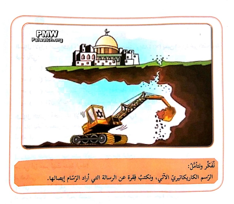 WAFA: All 144 dunams of Al-Aqsa are Islamic Waqf | PMW Translations