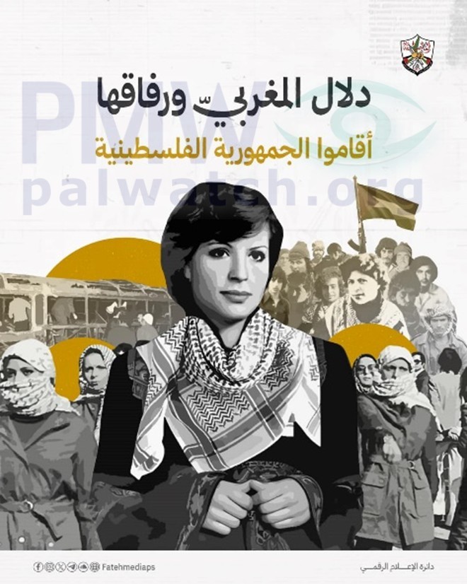 Reports, Bulletins, and Op-Eds | PMW Analysis & Translations